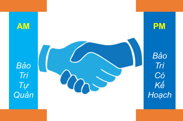 Tư vấn TPM – Total Productive Maintenance - Công ty VJIP